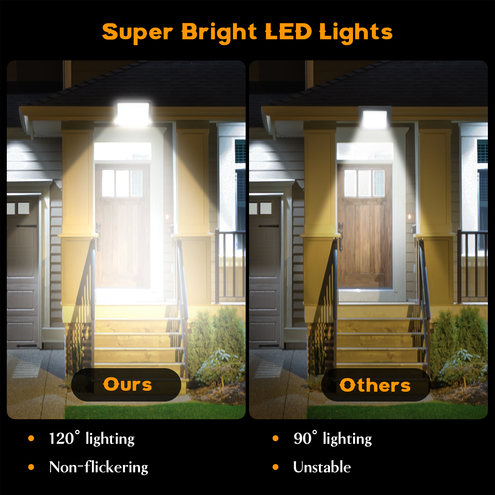 5000K Daylight White Outdoor Long Life Flood Light from China ...